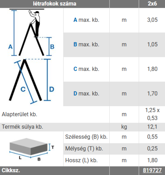 Krause Stabilo műanyag létrafokos két oldalon járható létra, 2x6 ...